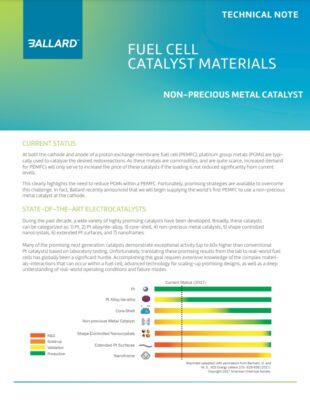 FCgen® - Fuel Cell Stacks